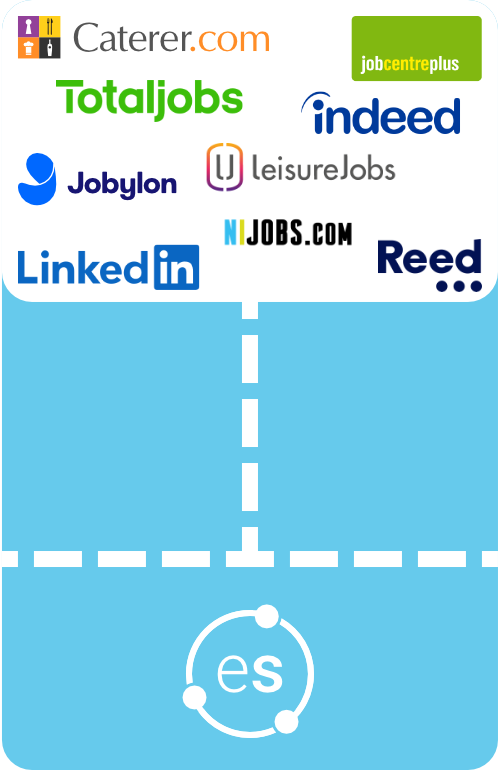 elementsuite API | HR Software Integrations