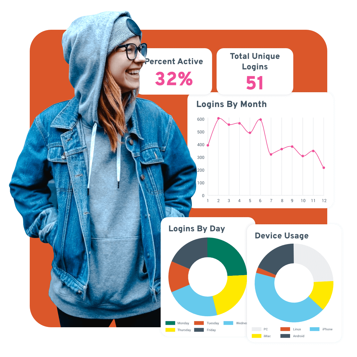 HR Planning & Demand Forecasting Software