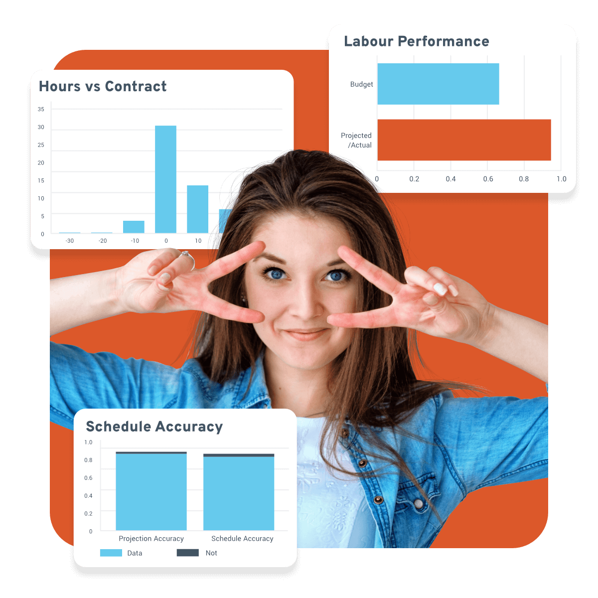 HR Planning & Demand Forecasting Software