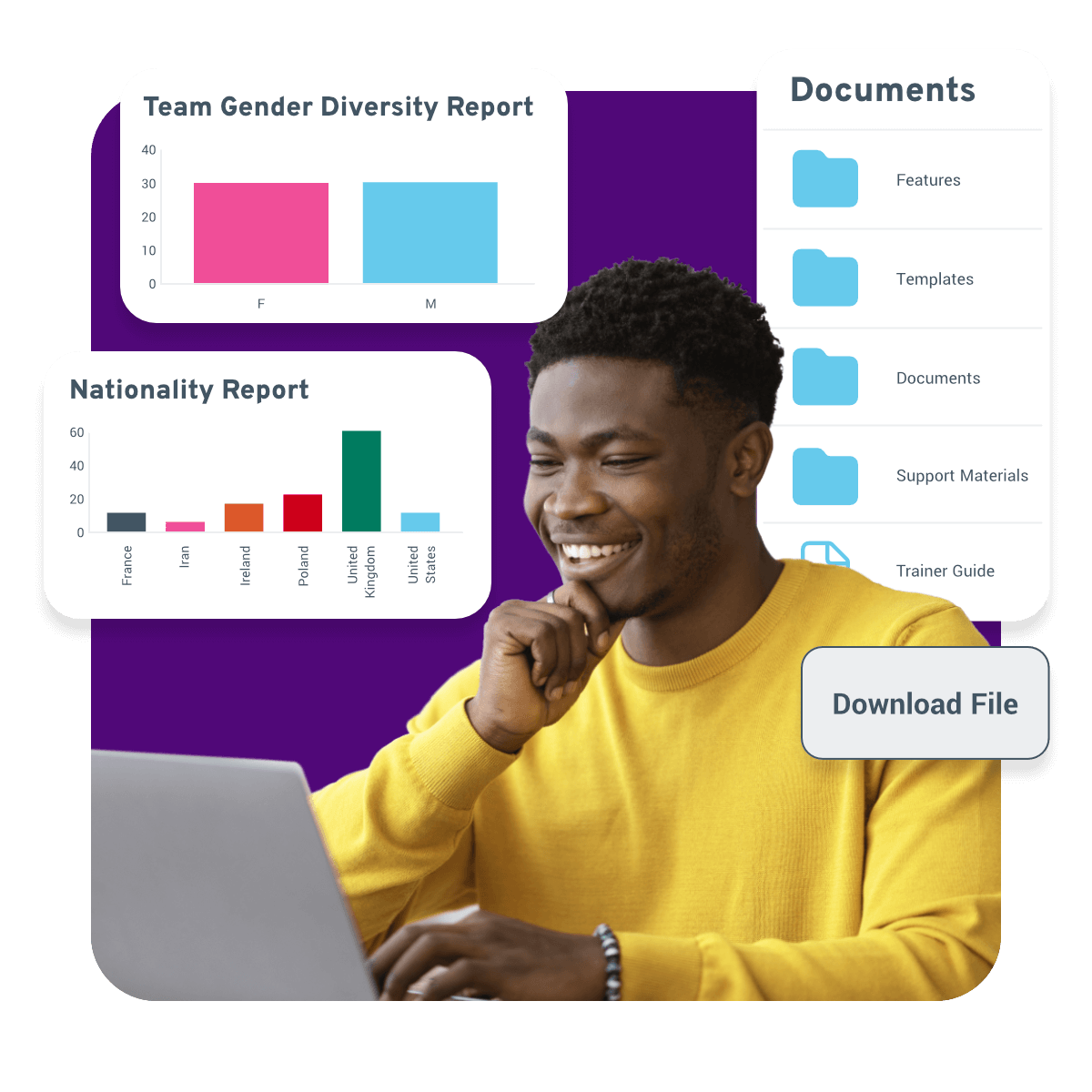 Hotel HR Software | Workforce Management for Hotels