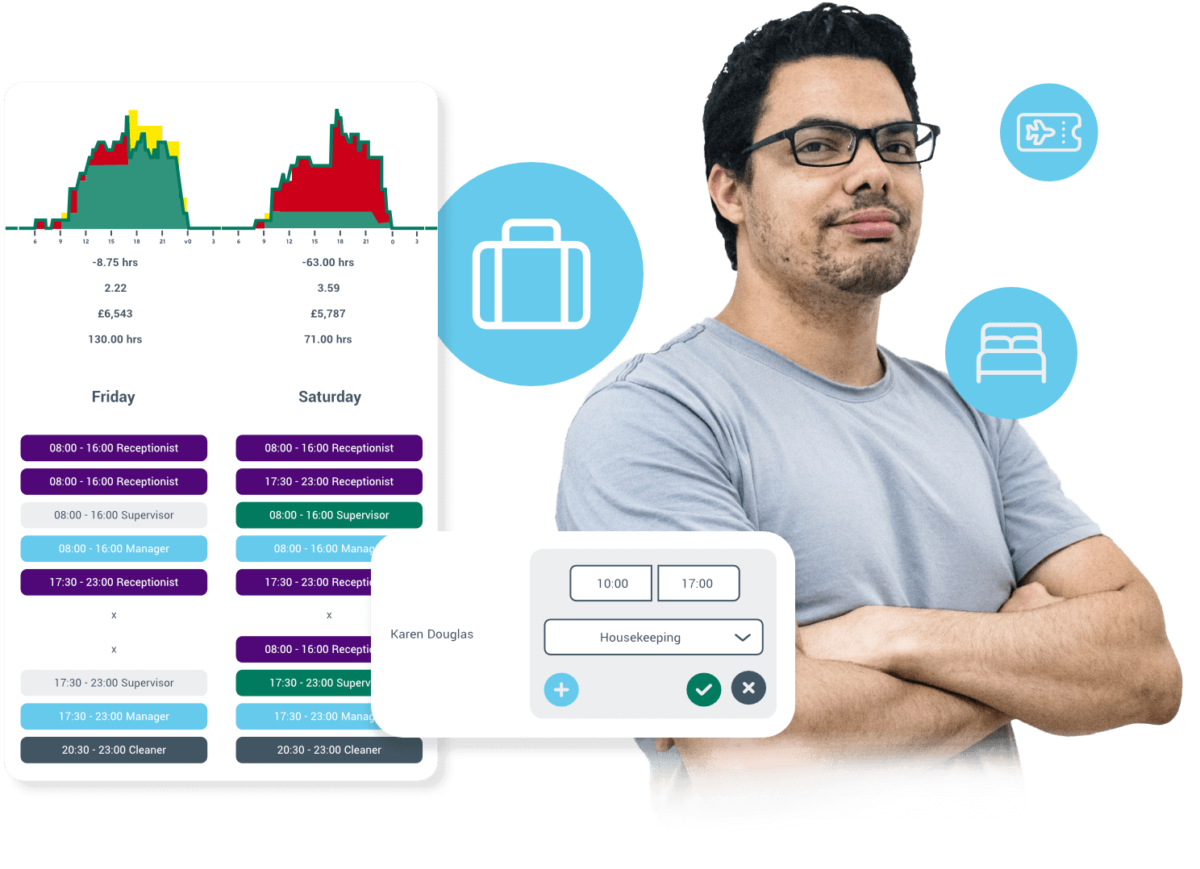 Hotel HR Software | Workforce Management for Hotels