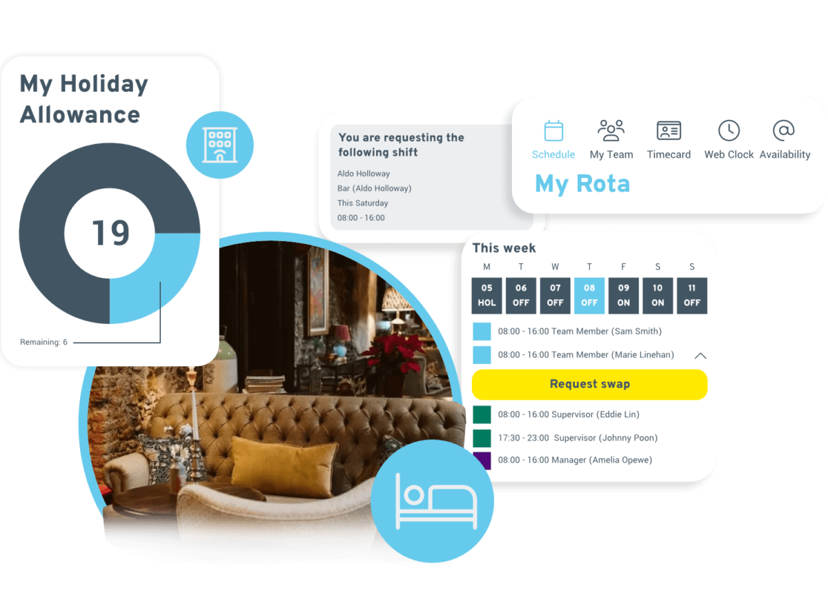 Hotel HR Software | Workforce Management for Hotels