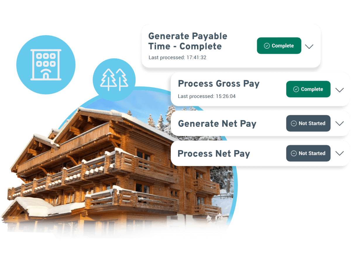 Hotel HR Software | Workforce Management for Hotels