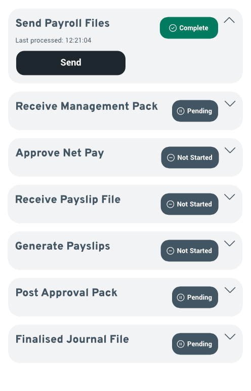 Integrated HR and Payroll Software | Automated Payroll System