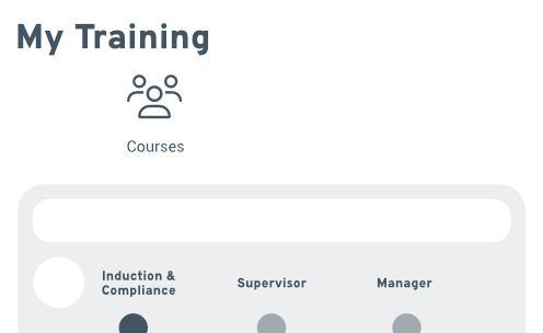 Employee Training Software | Employee learning and development