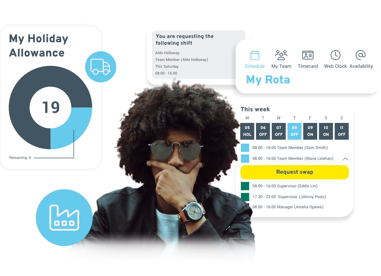 Manufacturing HR Software | Workforce Management for Manufacturers