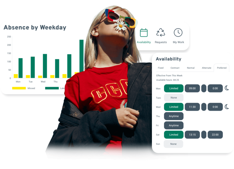 Staff Scheduling Software | Rota Management & Shift Automation