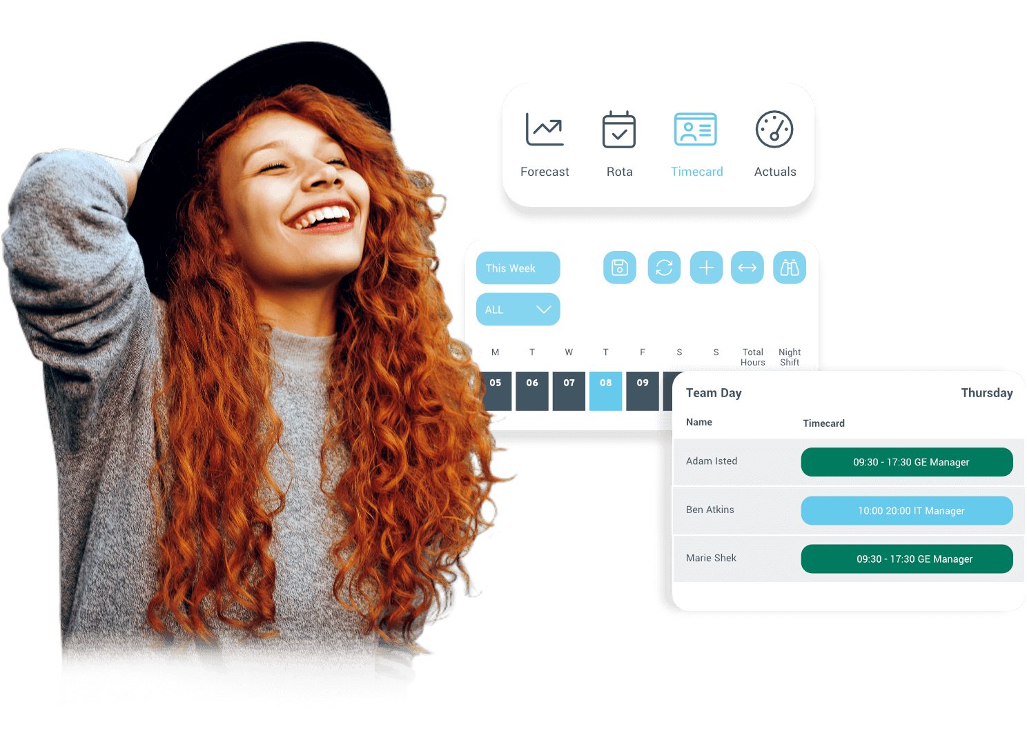 Employee Time and Attendance Software | Employee tracking