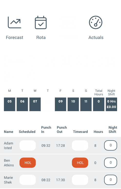 Enterprise Workforce Management (WFM) Software | elementsuite