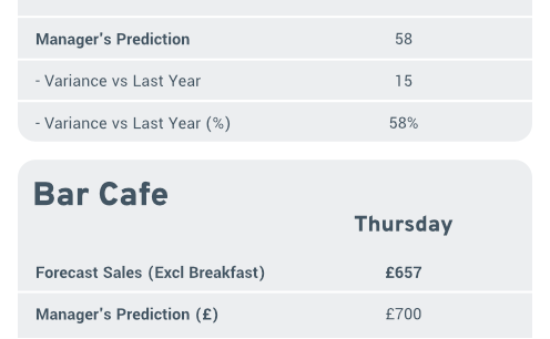 Enterprise Workforce Management (WFM) Software | elementsuite