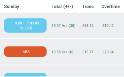 Enterprise Workforce Management (WFM) Software | elementsuite