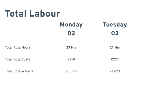 Enterprise Workforce Management (WFM) Software | elementsuite