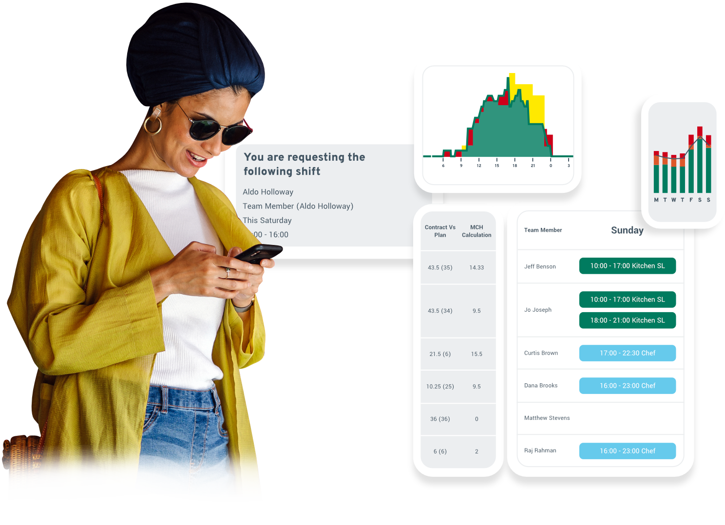 Enterprise Workforce Management (WFM) Software | elementsuite
