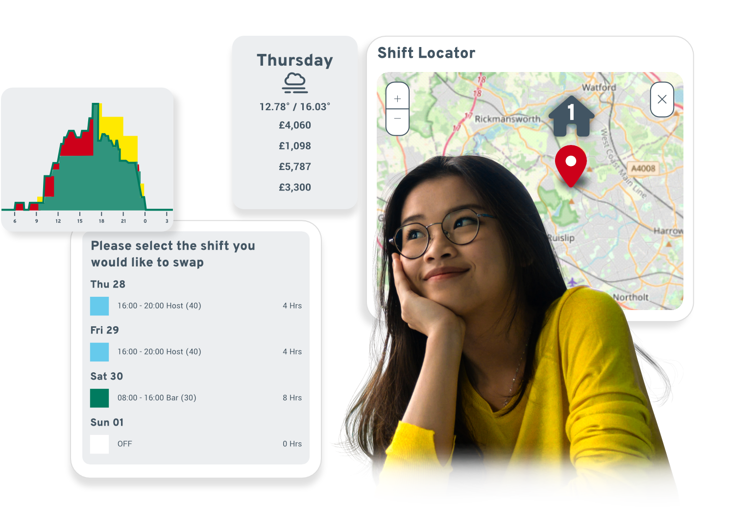 Enterprise Workforce Management (WFM) Software | elementsuite