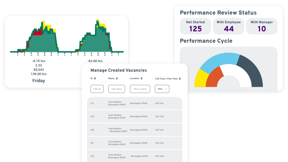 Excel spreadsheets vs HR software | elementsuite