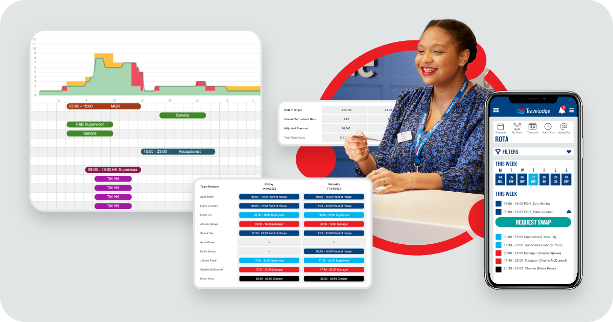 Travelodge empowers employees across HR, Workforce Management and Payroll with elementsuite and ...