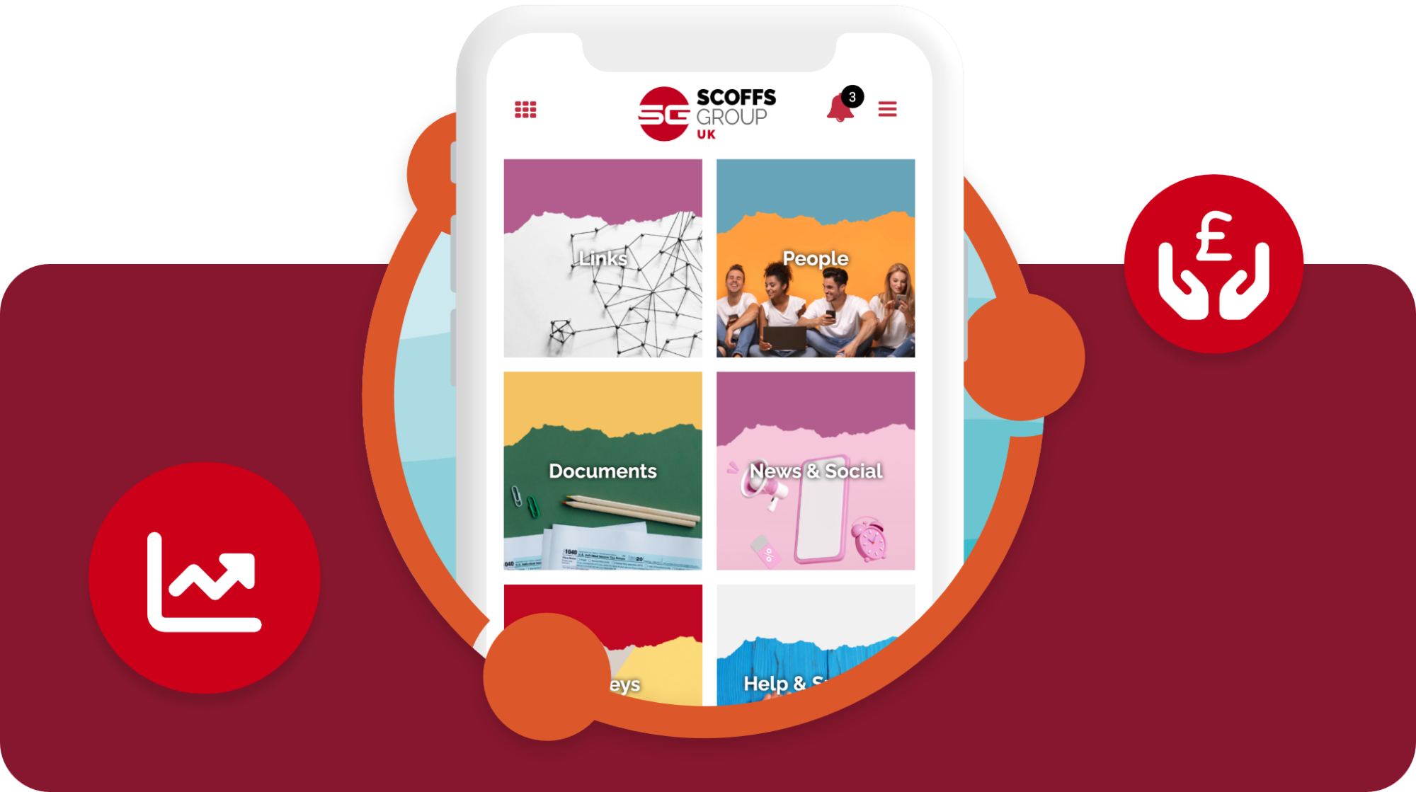 Scoffs Group centralises their processes using mobile-first HR and WFM ...
