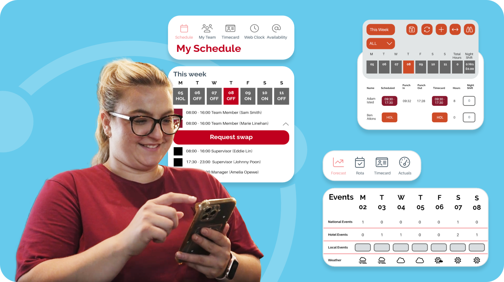 Scoffs Group centralises their processes using mobile-first HR and WFM ...