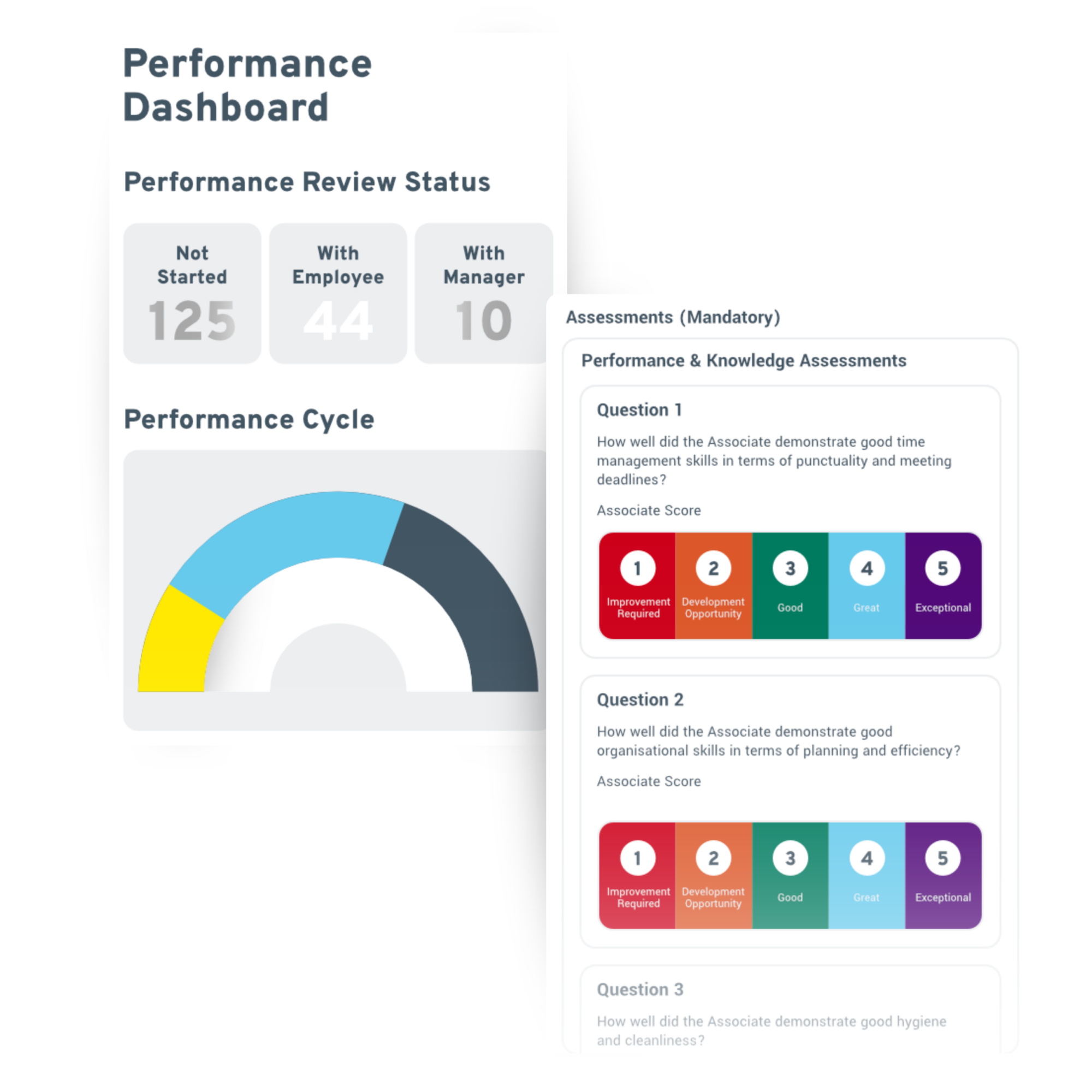 8 challenges in employee performance management and how to solve them ...